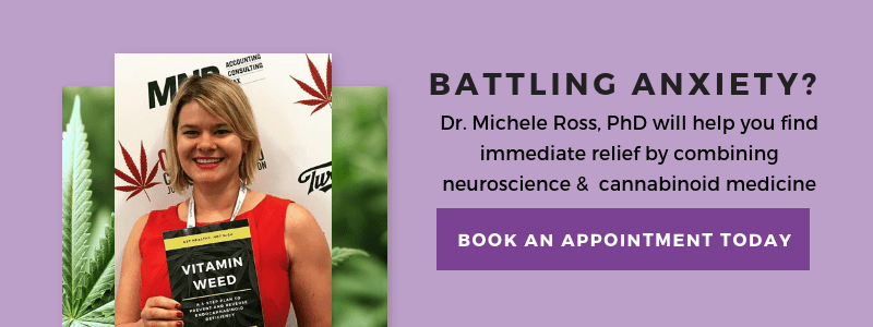 Medications That Treat ADHD & Anxiety | Dr. Michele Noonan Ross